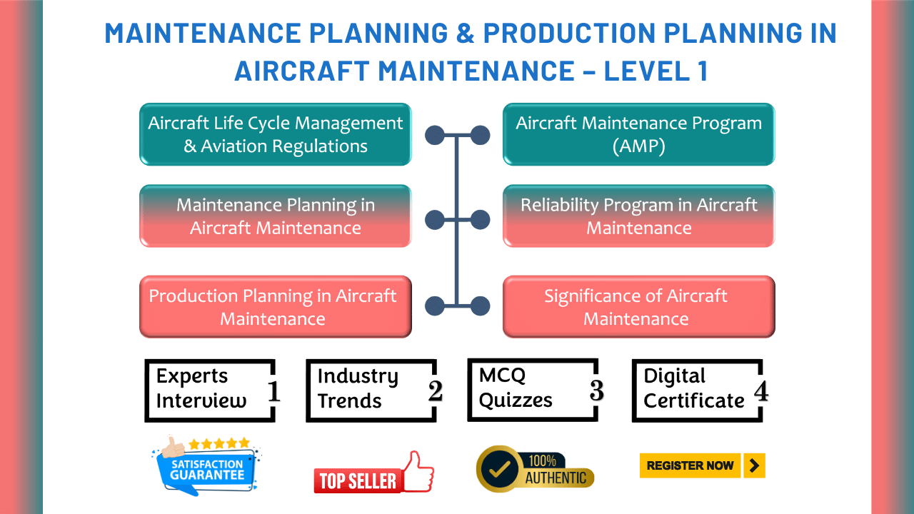 Maintenance Planning & Production Planning in Aircraft Maintenance ...